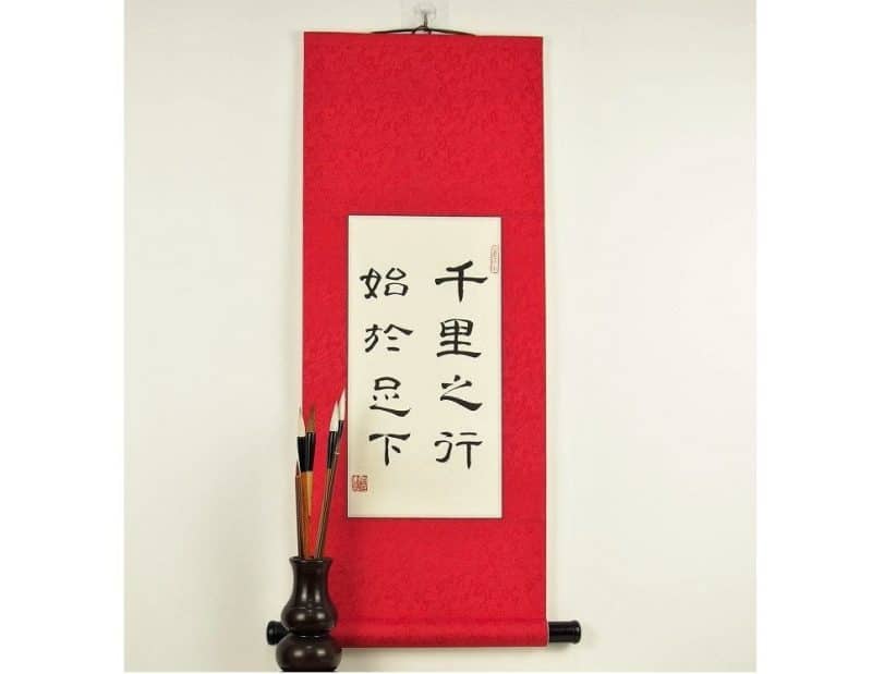 Write David in Chinese Symbols – How to Say David in Chinese ...